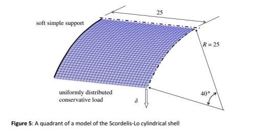 An Equilibrium Approach to FE Modelling of Plates & Shells