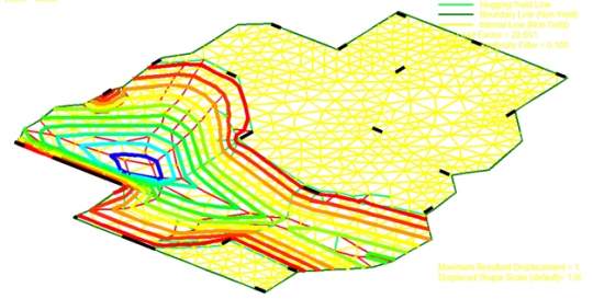 Limit Analysis using Finite Element Techniques