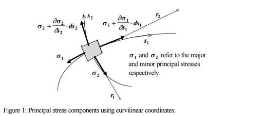 Visualisation of stress fields - from stress trajectories to strut and tie models.