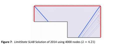 Yield Line Analysis of Reinforced Concrete Slabs; Is the 10% Rule Safe?